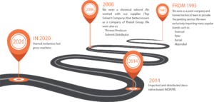 ABOUT ICG – icg